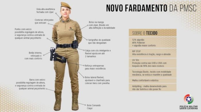 Polícia Militar de SC quer farda mais modernosa; conheça o modelo ...